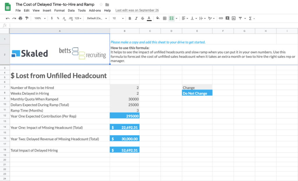 Calculate The Cost of Open Sales Headcount on Your Business