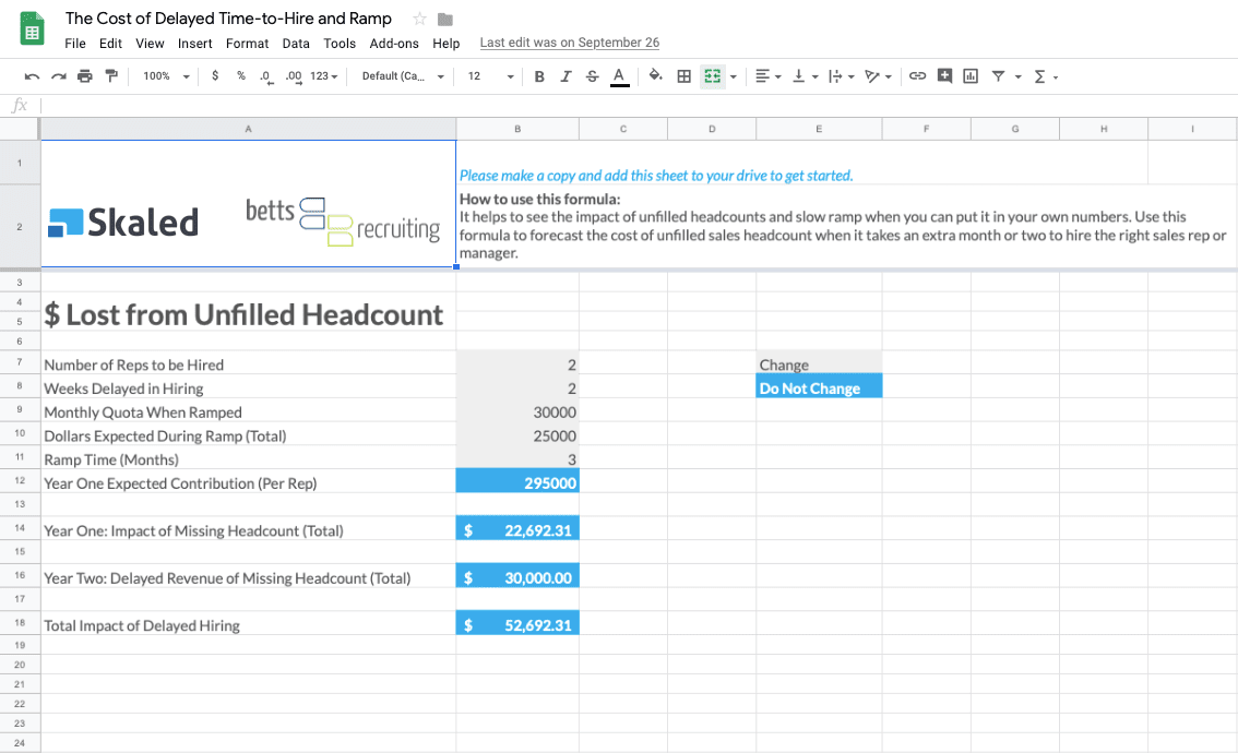 Calculate The Cost of Open Sales Headcount on Your Business