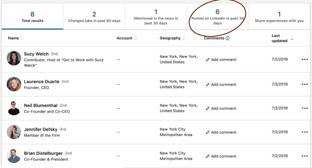 Using LinkedIn Touchpoints to Increase Sales Performance