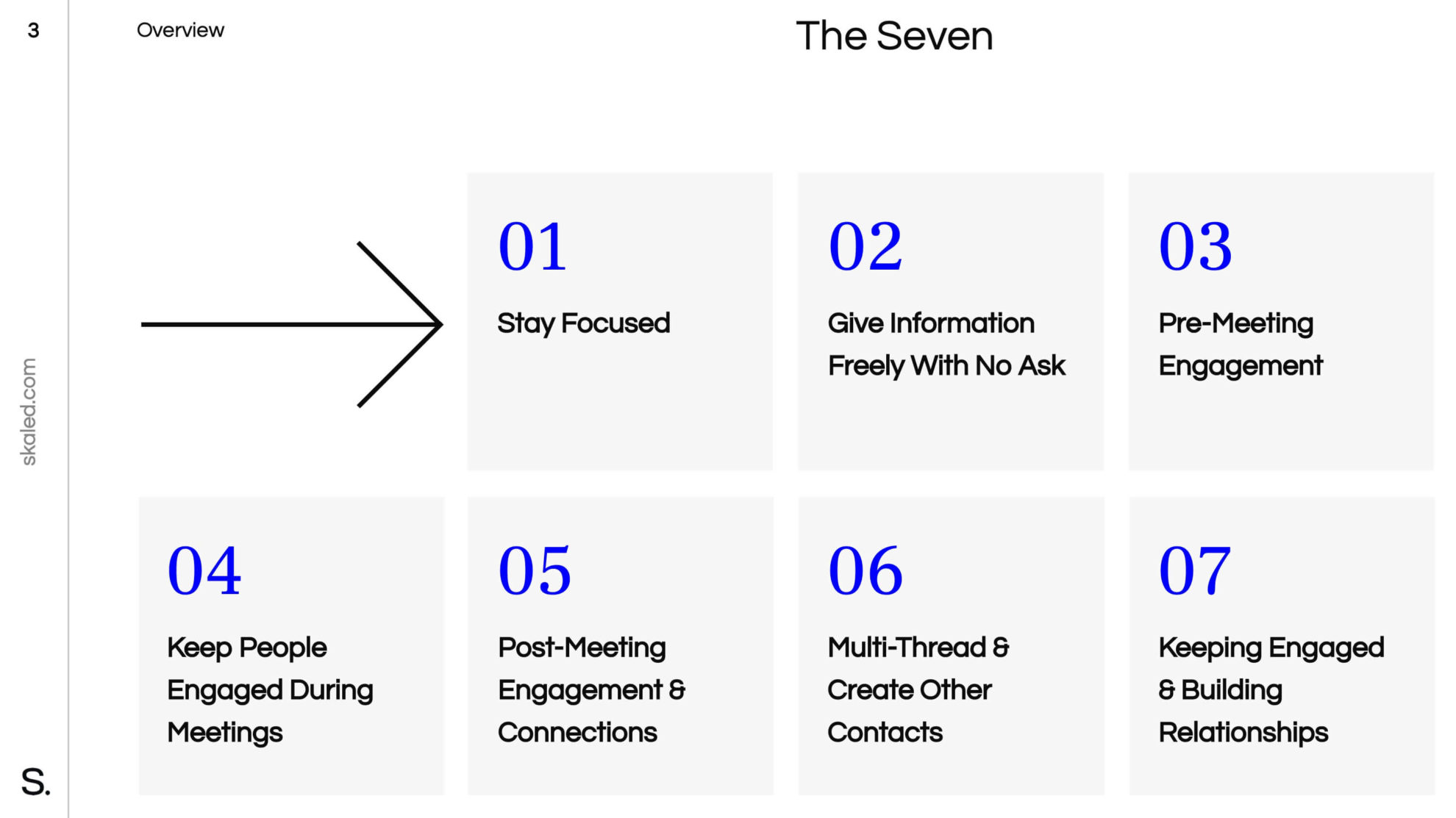 Get More Executive Meetings in a Zoom World [Webinar]